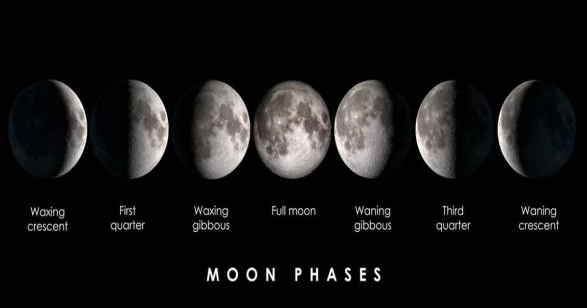 Moon Phase Calculator Starlust Moon Phase Calculator Starlust